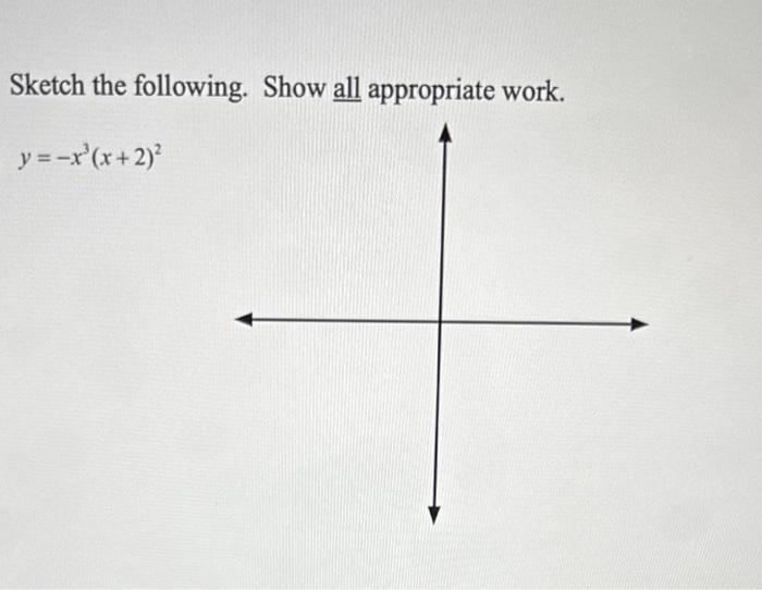 Solved Sketch the following. Show all appropriate work. | Chegg.com