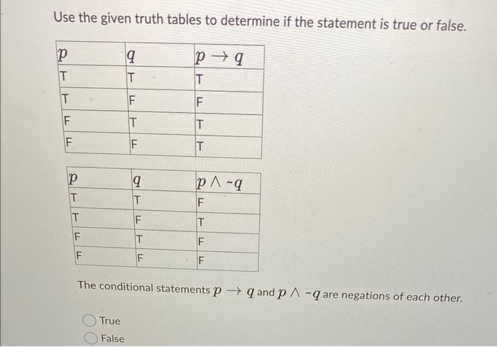 Solved Determine if the statement is true or false. The | Chegg.com