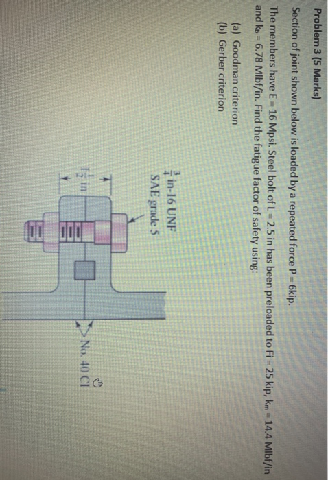 Solved Problem 3 (5 Marks) Section of joint shown below is | Chegg.com Solved Problem 3 (5 Marks) Section of joint shown below is | Chegg.com