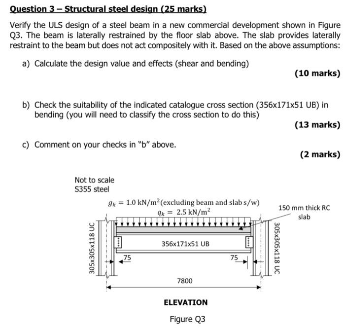 Solved Question 3 - Structural steel design (25 marks) | Chegg.com