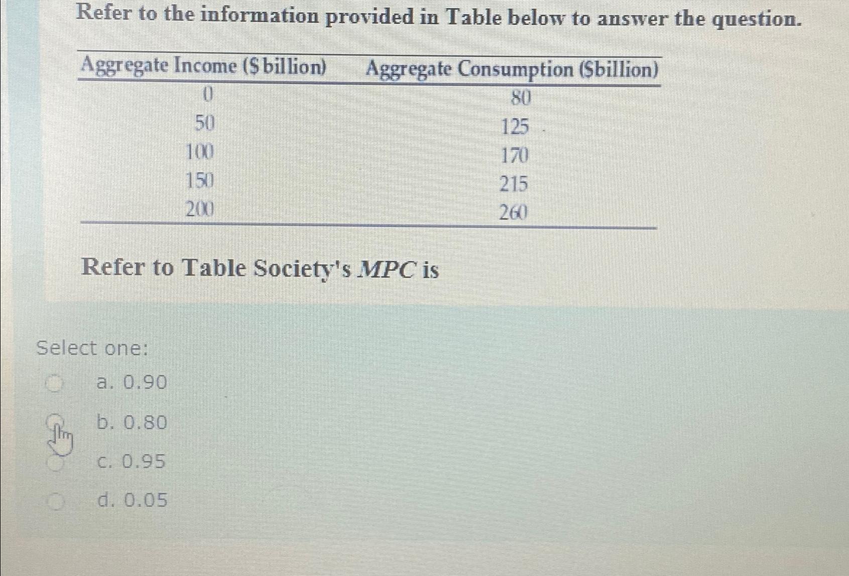 Solved Refer to the information provided in Table below to | Chegg.com