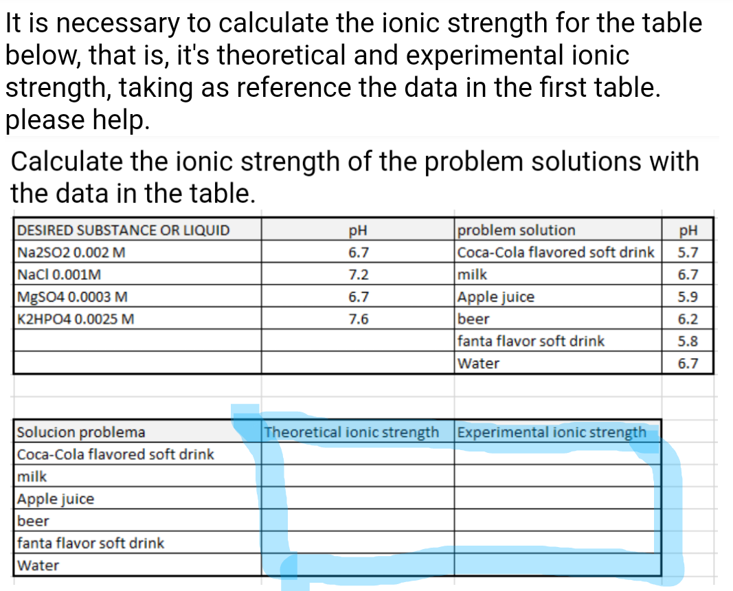 Solved It is necessary to calculate the ionic strength for | Chegg.com