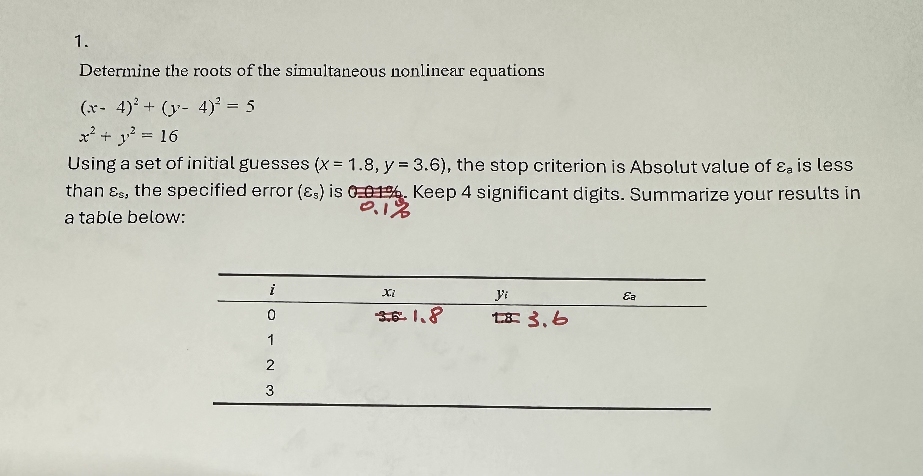 Solved Determine the roots of the simultaneous nonlinear | Chegg.com