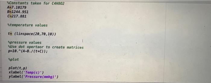 Solved I have a questio related to matlab, how do I create a | Chegg.com
