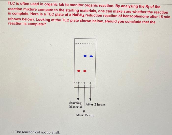 Solved TLC is often used in organic lab to monitor organic | Chegg.com