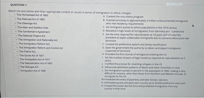 Match the acts below with their appropriate content | Chegg.com