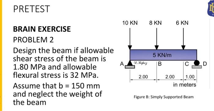 Solved BRAIN EXERCISE PROBLEM 2 Design the beam if allowable | Chegg.com