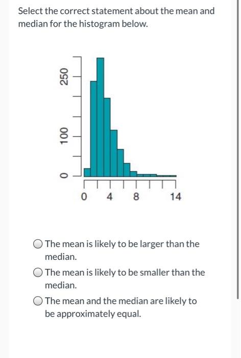Solved Select the correct statement about the mean and | Chegg.com