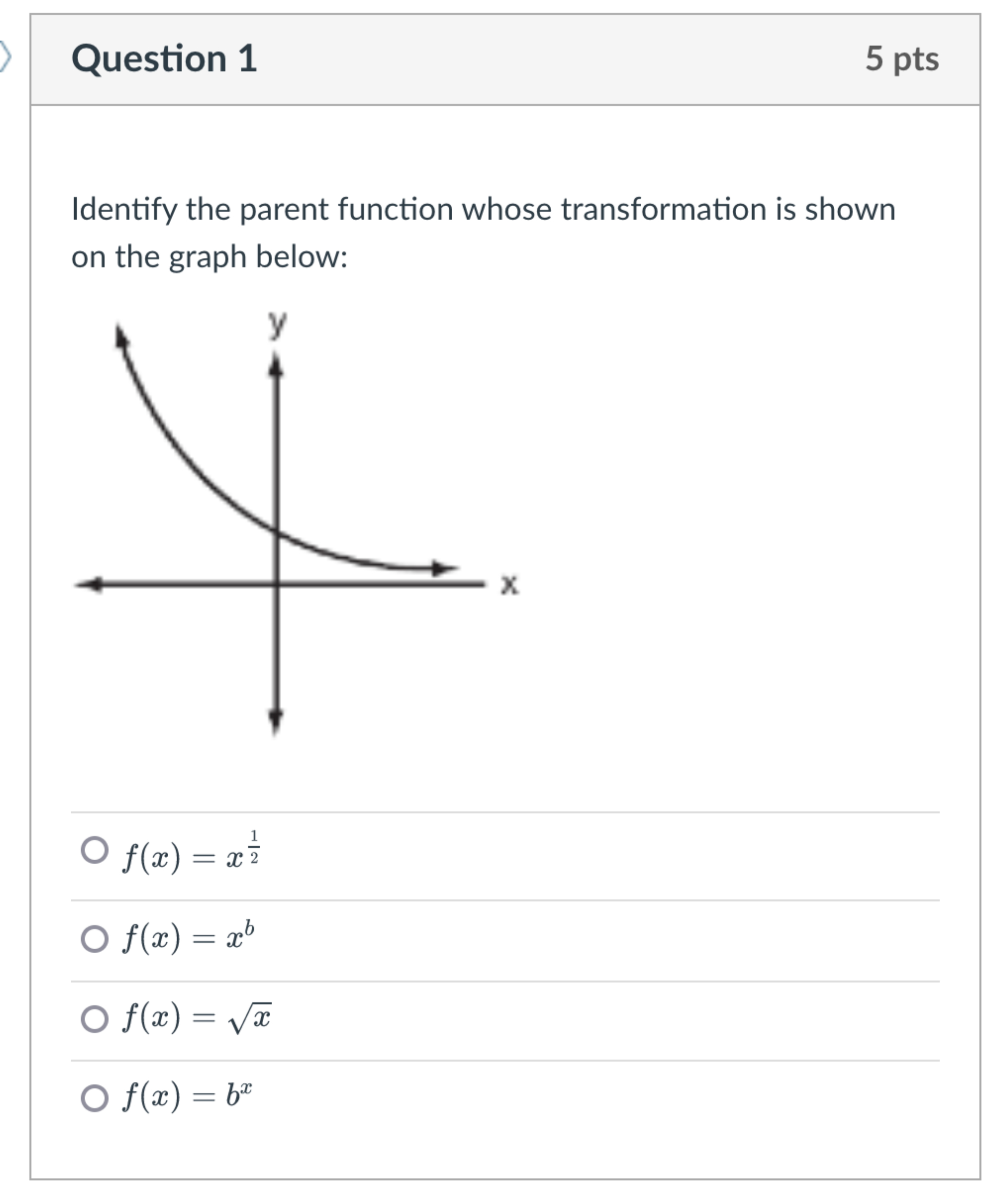 Solved Question 1Identify the parent function whose | Chegg.com