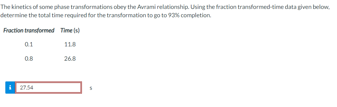 Solved The kinetics of some phase transformations obey the | Chegg.com