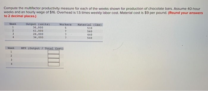 Solved Compute the multifactor productivity measure for each | Chegg.com
