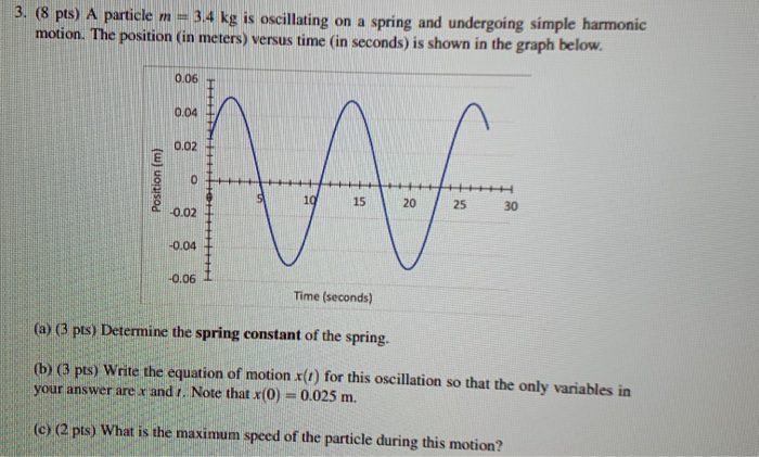 Solved 3. (8 pts) A particle m = 3.4 kg is oscillating on a | Chegg.com