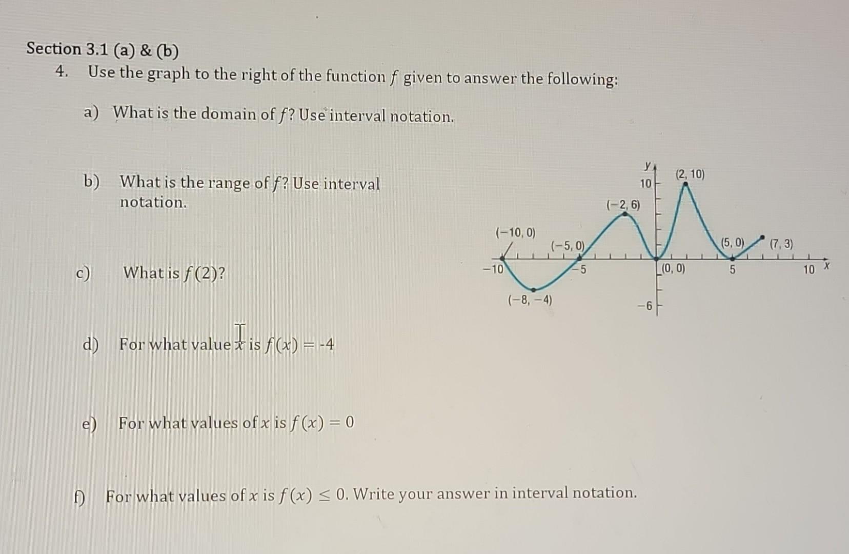 Solved Section 3.1 (a) \& (b) 4. Use the graph to the right | Chegg.com
