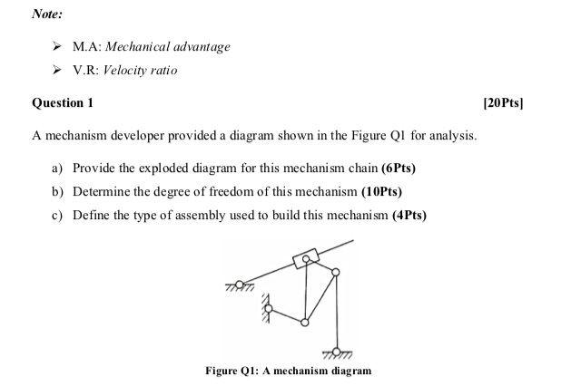 Solved Note: M.A: Mechanical advantage V.R: Velocity | Chegg.com