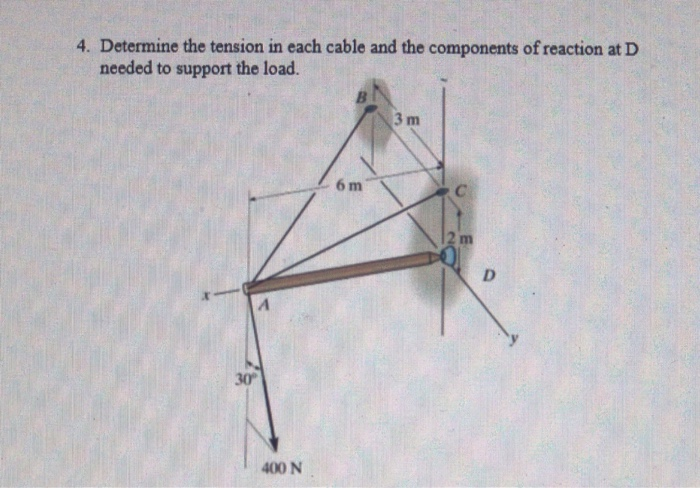 Solved 4. Determine the tension in each cable and the | Chegg.com