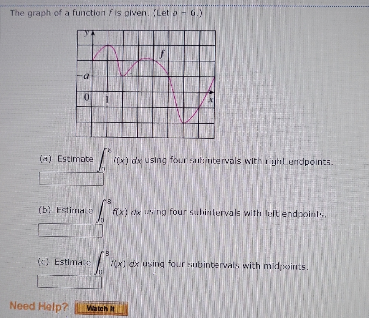 Solved The graph of a function f ﻿is given. (Let a=6.)(a) | Chegg.com