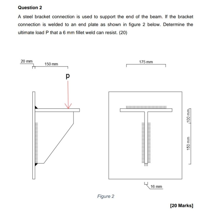 Solved A steel bracket connection is used to support the end | Chegg.com