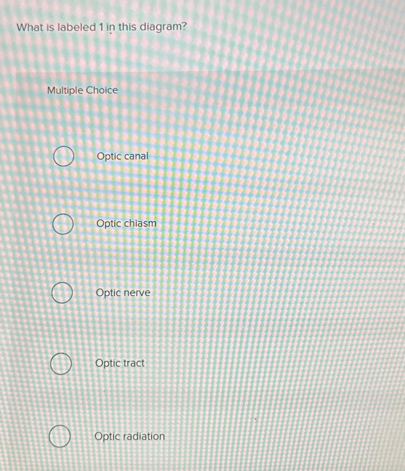 Solved What is labeled 1 ﻿in this diagram?Multiple | Chegg.com