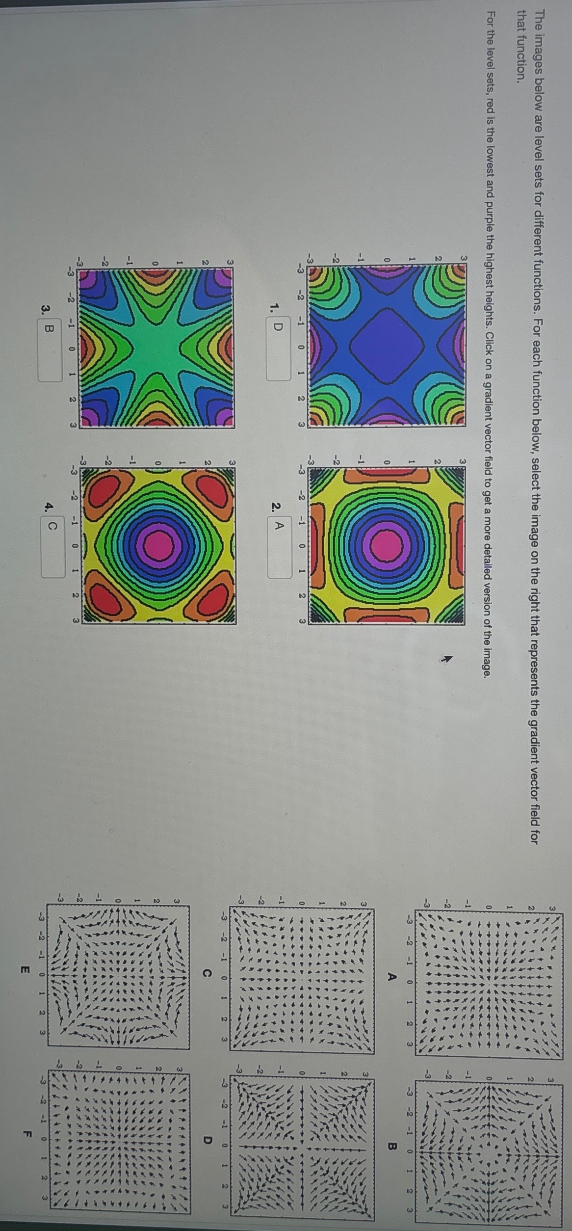 Solved The images below are level sets for different | Chegg.com