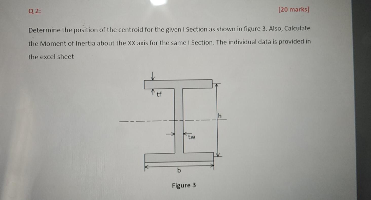 Solved Q2: [20 marks] Determine the position of the centroid | Chegg.com