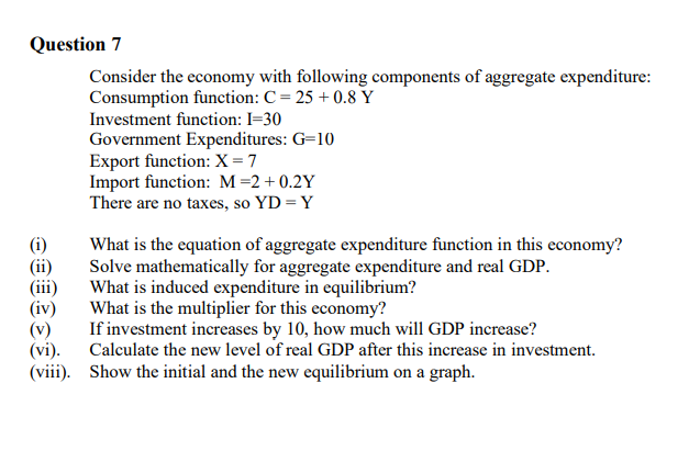 Solved Question 7Consider the economy with following | Chegg.com