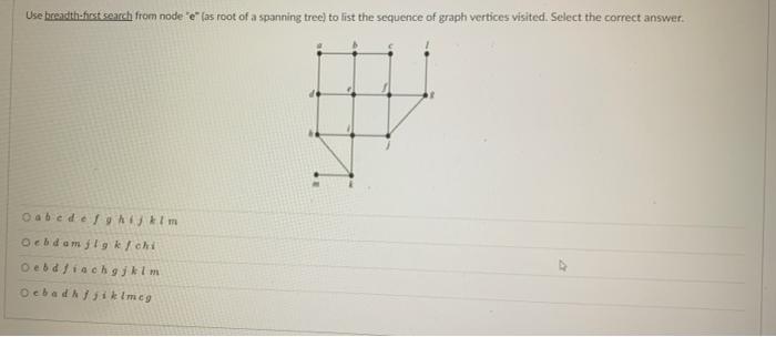 Solved Use breadth-first search from node "e" (as root of a | Chegg.com