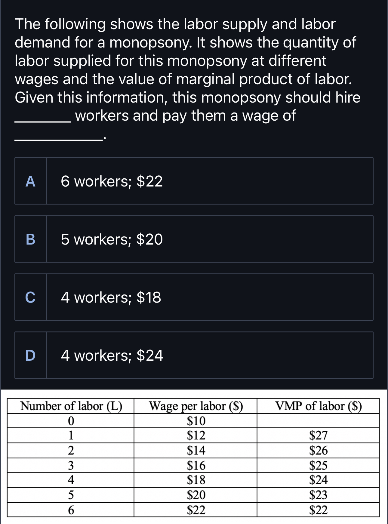 Solved The following shows the labor supply and labor demand | Chegg.com