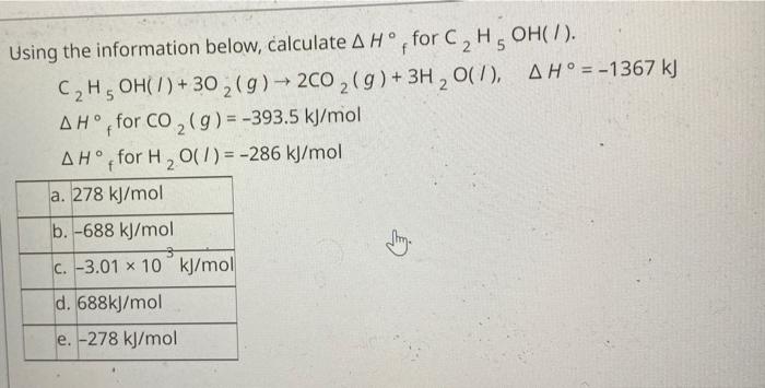 Solved Using the information below, calculate ΔH∘f for | Chegg.com