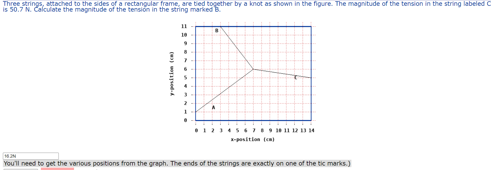 Solved Three strings, attached to the sides of a rectangular | Chegg.com