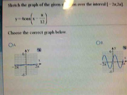 Solved Sketch the graph of the given over the interval [-2 | Chegg.com