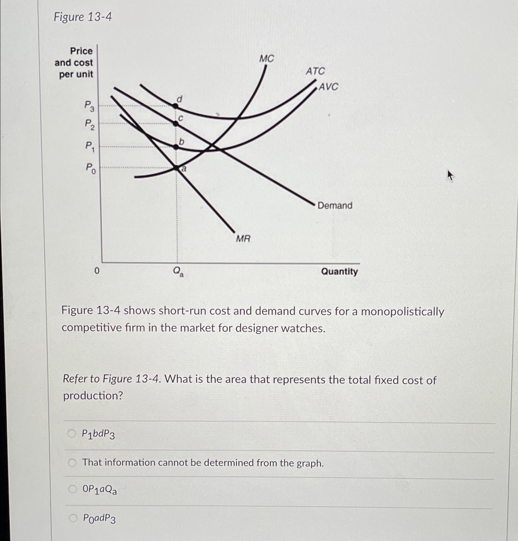 Solved Figure 13-4Figure 13-4 ﻿shows short-run cost and | Chegg.com