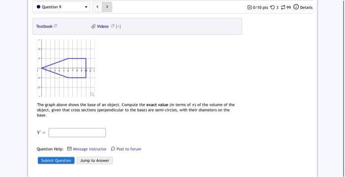 Solved The graph above shows the base of an object. Compute | Chegg.com