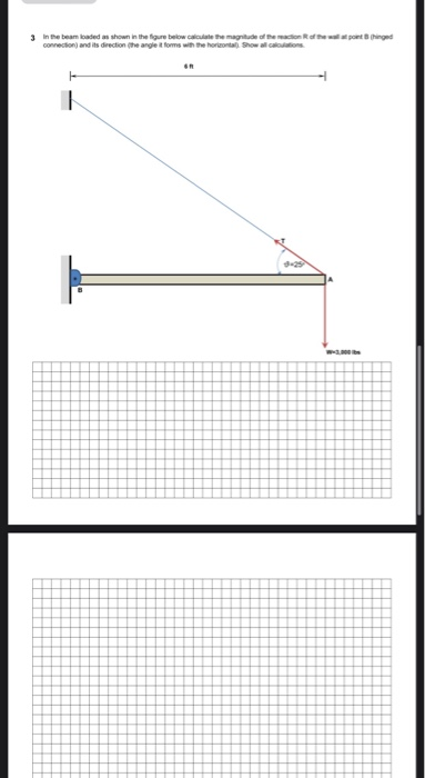 Solved 3 In the beam badedas shown in the figure below | Chegg.com