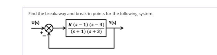 Solved Find the breakaway and break-in points for the | Chegg.com