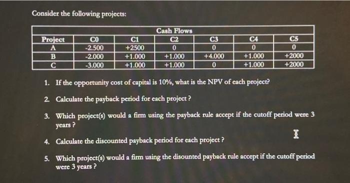 Solved Consider the following projects: 1. If the | Chegg.com