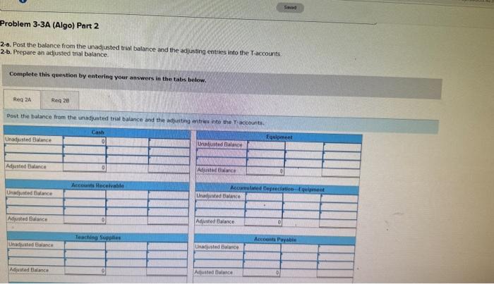 Required information Problem 3-3A (Algo) Preparing | Chegg.com