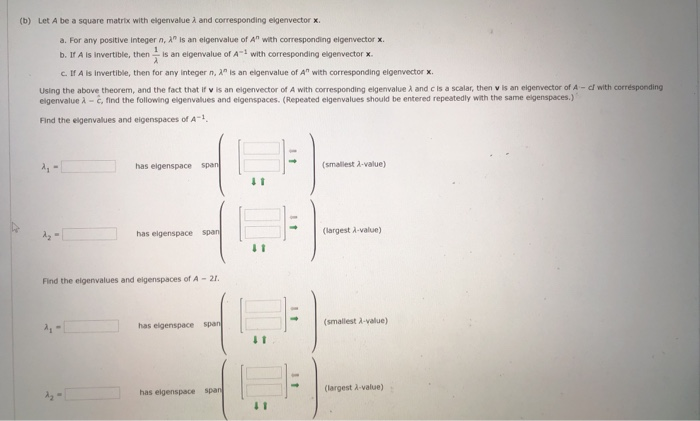 Solved (a) Find the eigenvalues and eigenspaces of the | Chegg.com