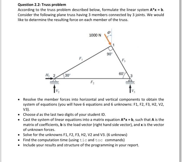 Solved Question 2.2: Truss problem According to the truss | Chegg.com