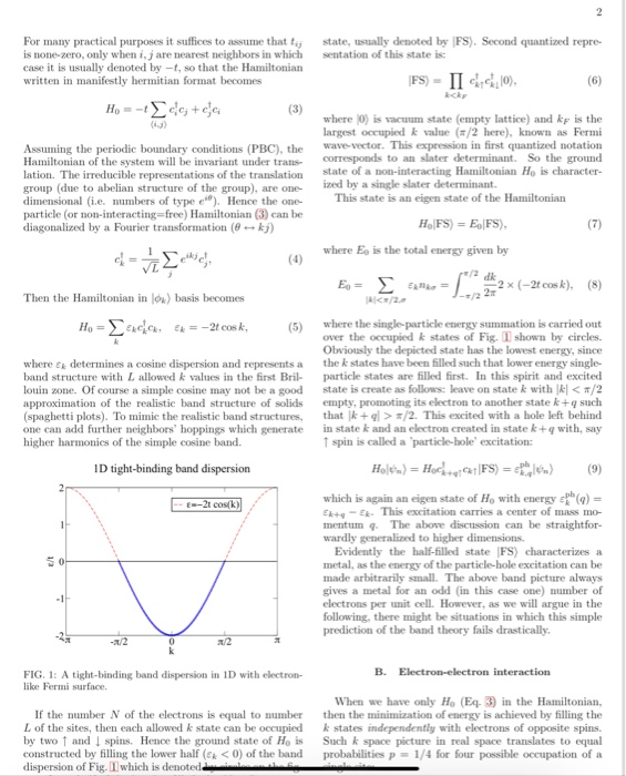 II. HUBBARD MODEL A. Non-interacting electrons The | Chegg.com