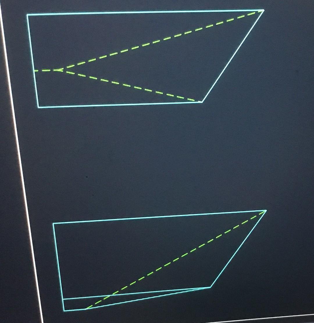 Solved Find the shape and size of the oblique plane. Given | Chegg.com