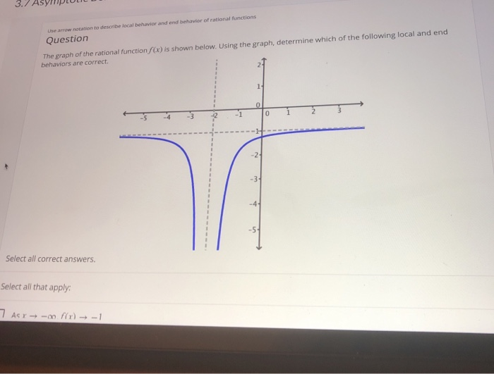 Solved 3.7 ASYMPUL Use arrow notation to describe local | Chegg.com