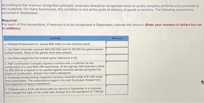 Solved According to the revenue recognition principle, | Chegg.com