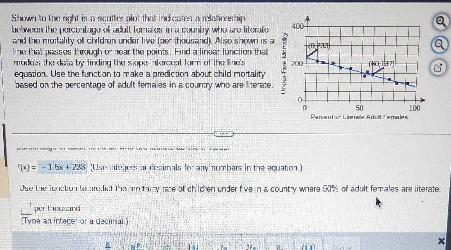 Solved Shown to the right is a scatter plot that indicates a | Chegg.com