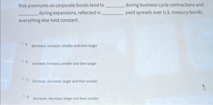 Solved during business cycle contractions and Risk premiums | Chegg.com