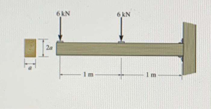 Solved Determine the minimum dimension a to the nearest mm | Chegg.com