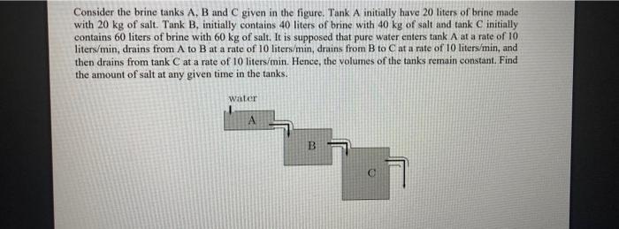 Solved Consider the brine tanks A, B and C given in the | Chegg.com