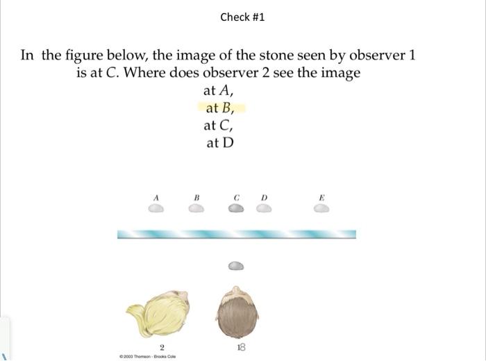 Solved In the figure below, the image of the stone seen by | Chegg.com