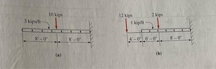 Solved for the beam shown draw a complete sheer diagram. | Chegg.com