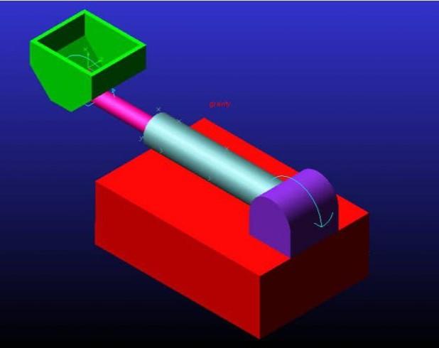Solved I need a description of this model shown in the | Chegg.com