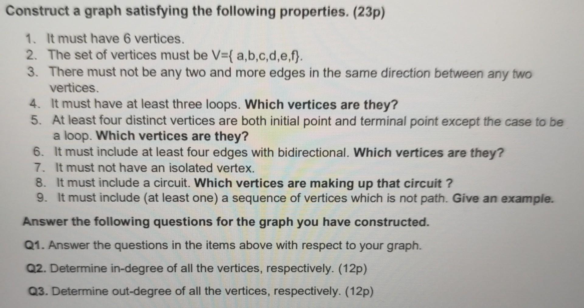 Solved Construct a graph satisfying the following | Chegg.com